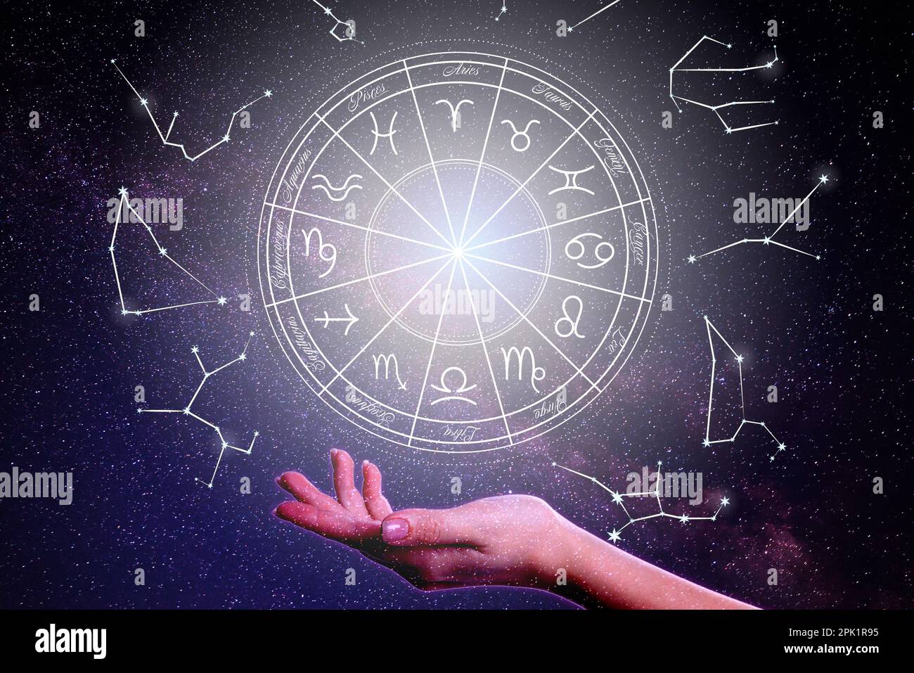 Vue rapprochée de la femme et illustration de la roue du zodiaque avec ...