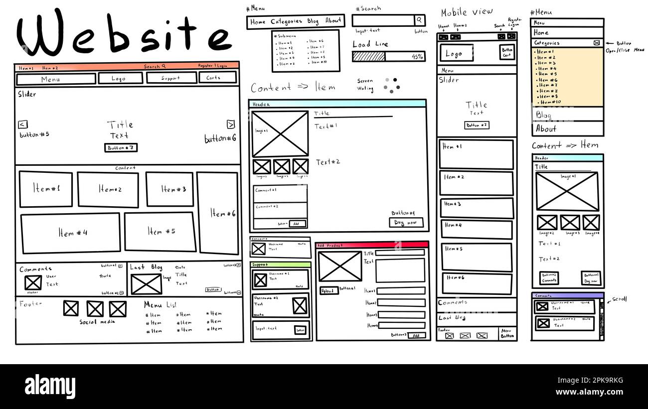 Croquis de la planification et de la conception du site Web, illustration Photo Stock - Alamy