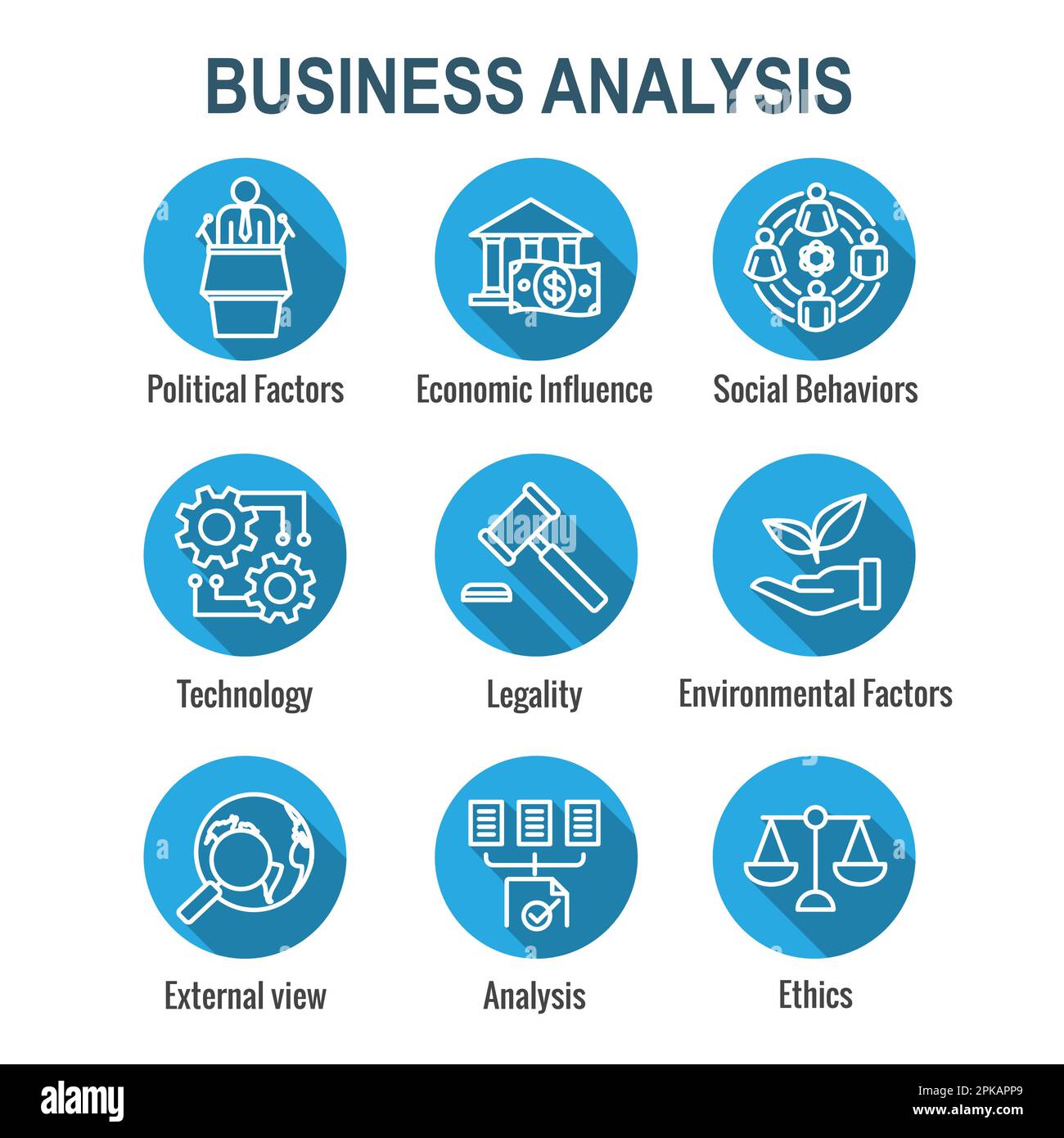 Analyse d'entreprise avec jeu d'icônes de méthodes Pestel Image ...