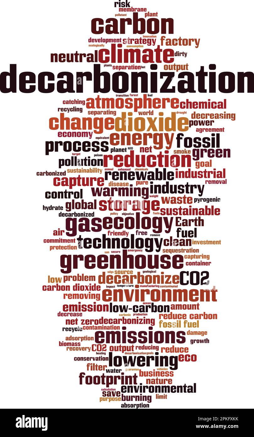 Concept de nuage de mot de décarbonisation. Collage de mots sur la ...