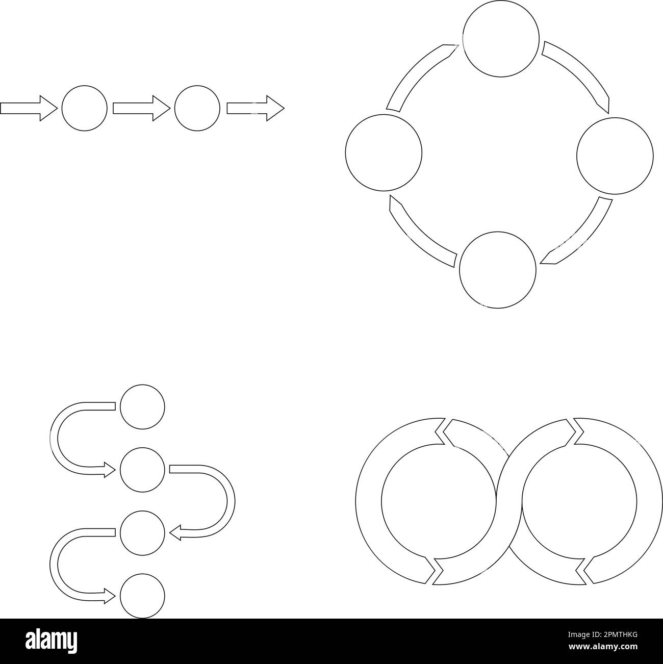 icône de procédure.mouvement,processus d'étape,symbole d'illustration ...
