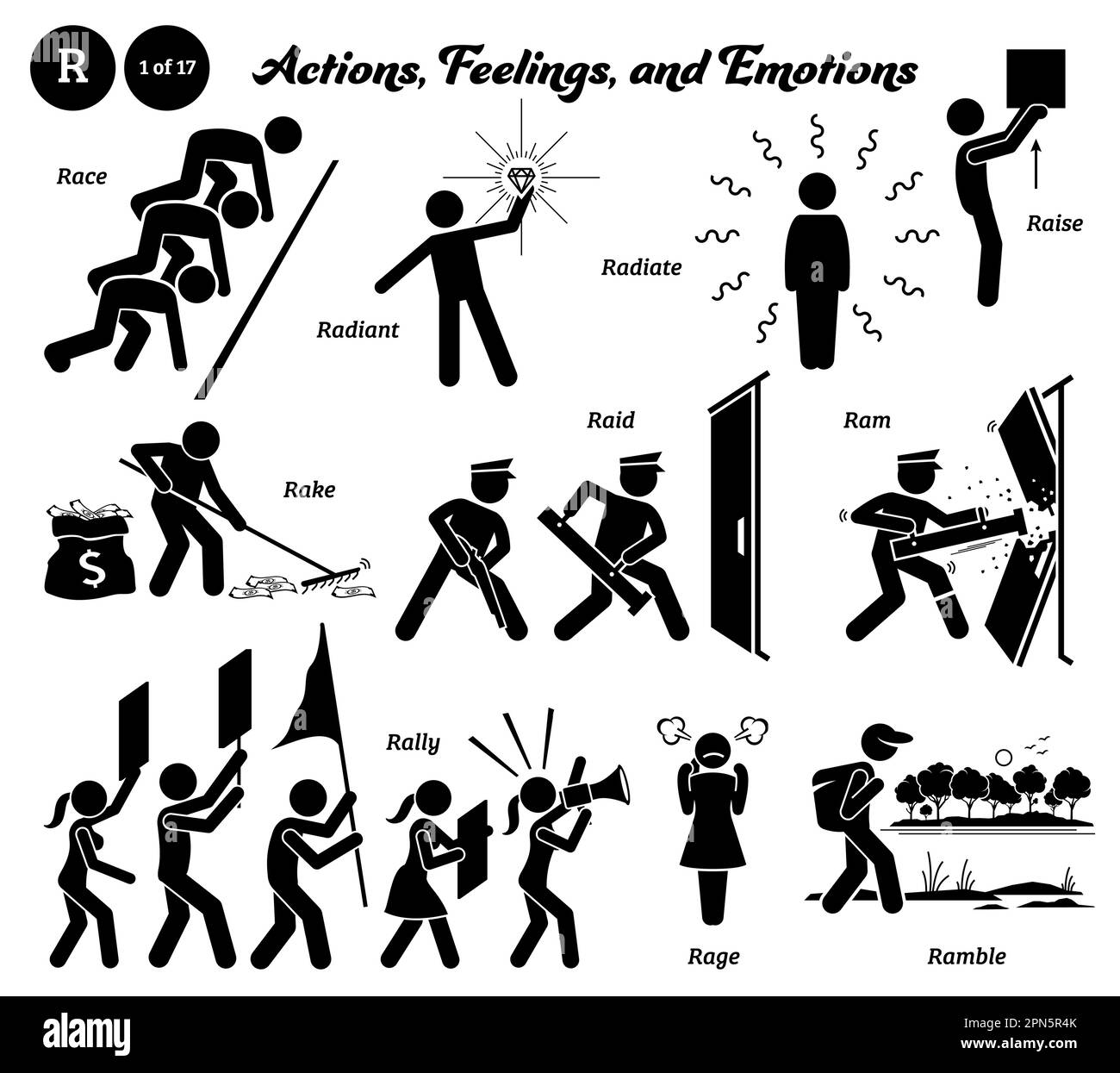 Bâton figure humain personnes homme action, sentiments, et émotions ...