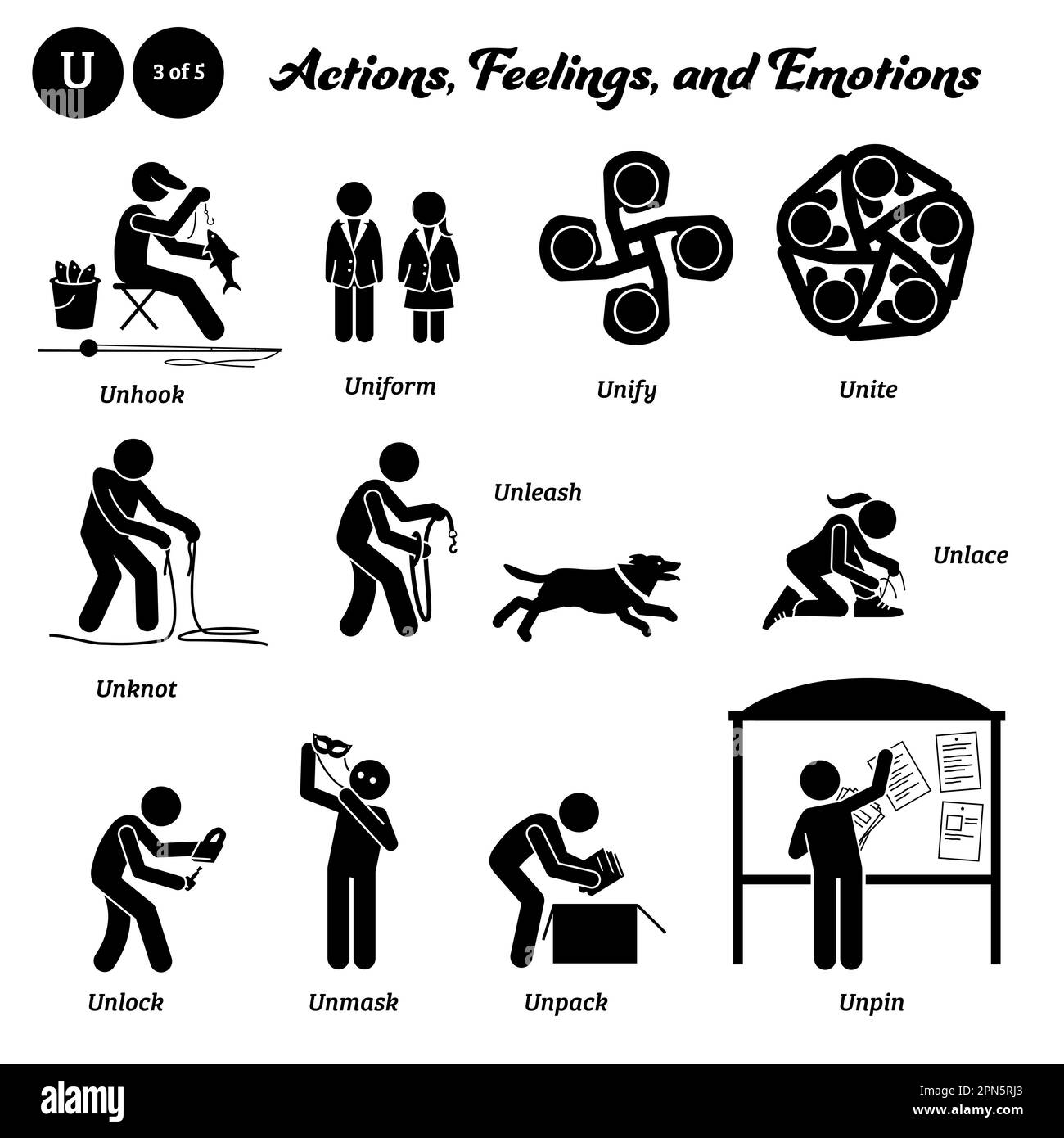 Bâton figure humain personnes homme action, sentiments, et émotions ...