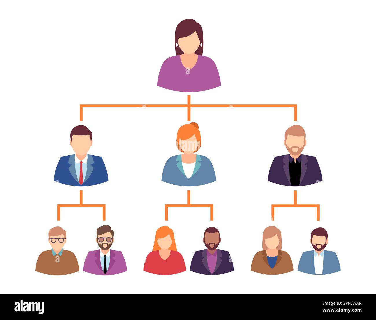 Hiérarchie dans l'entreprise ou l'organigramme avec icônes de personnes ...