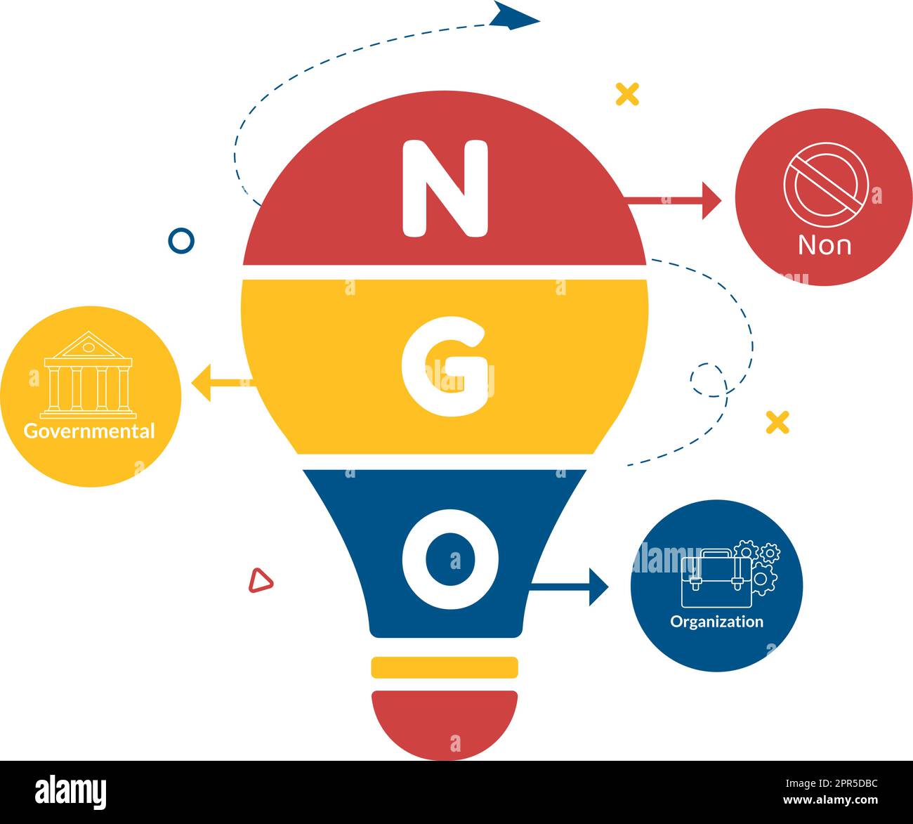 Une ONG ou une organisation non gouvernementale pour répondre à des ...