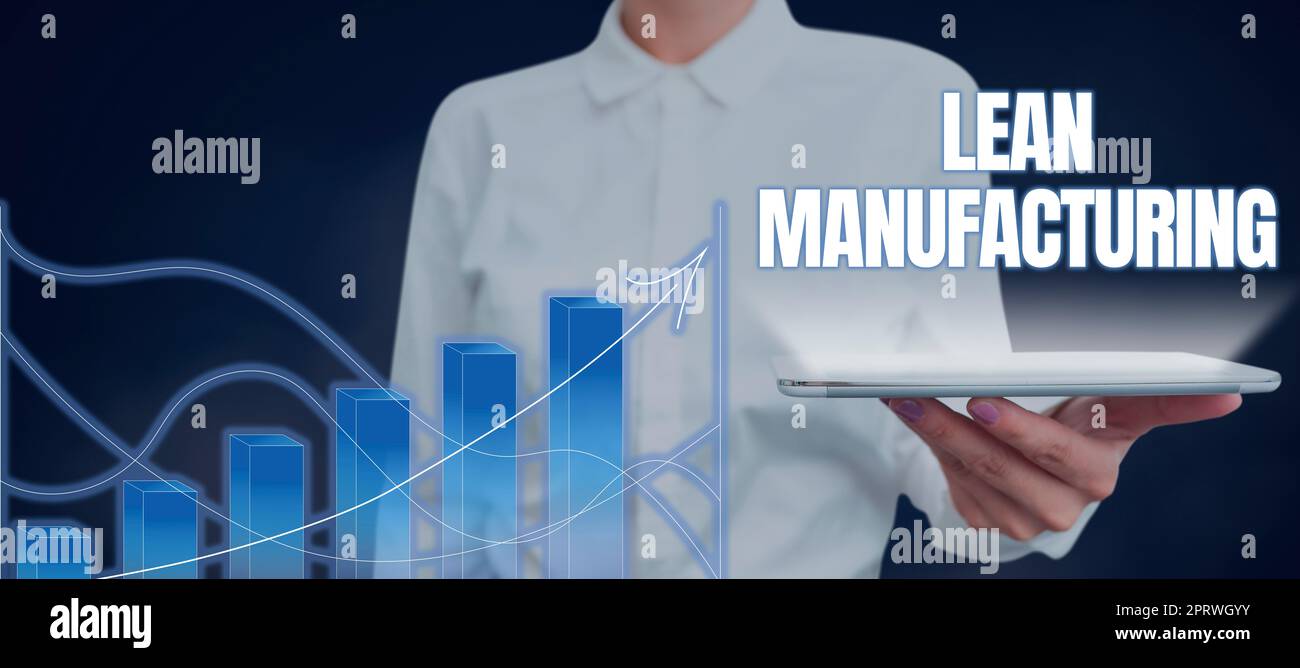 Écriture affichant du texte Lean Manufacturing Waste minimisation sans ...