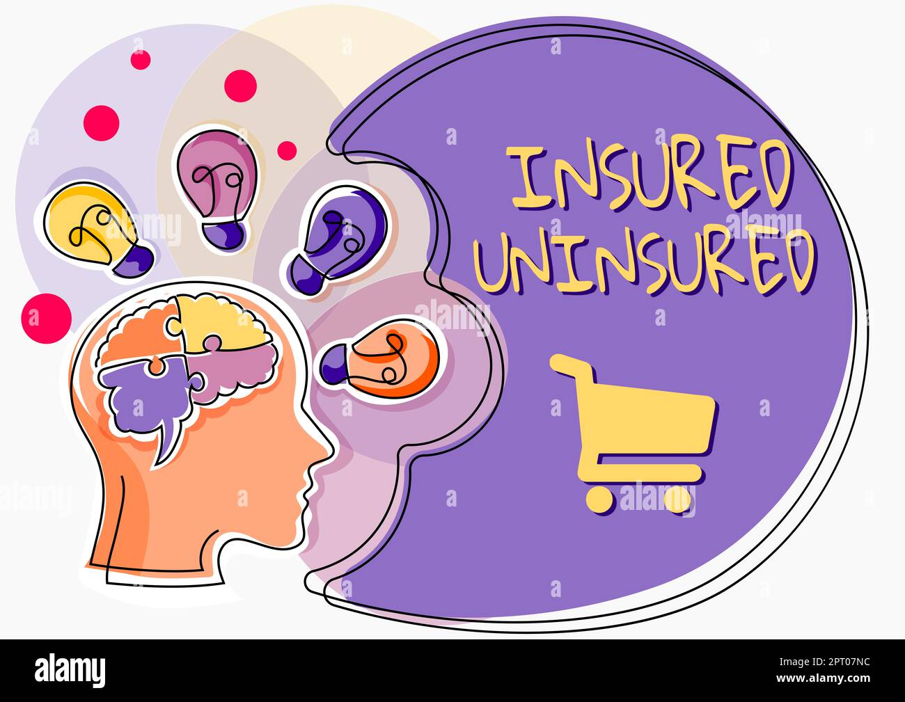 Affiche affichant l'assurance UninsuredCompany liste de contrôle de ...