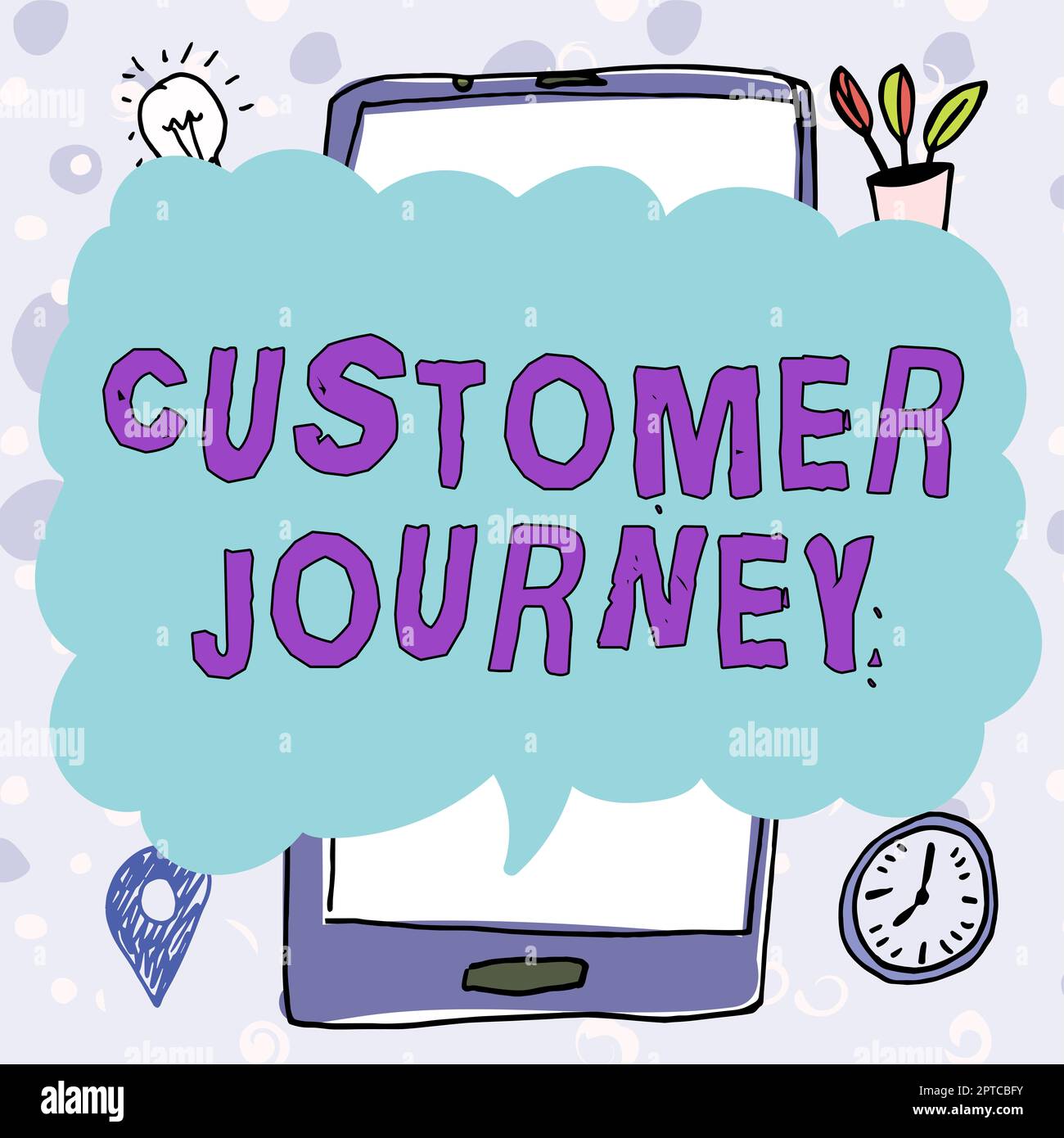 Affiche présentant le parcours du client, photo conceptuelle Service ...