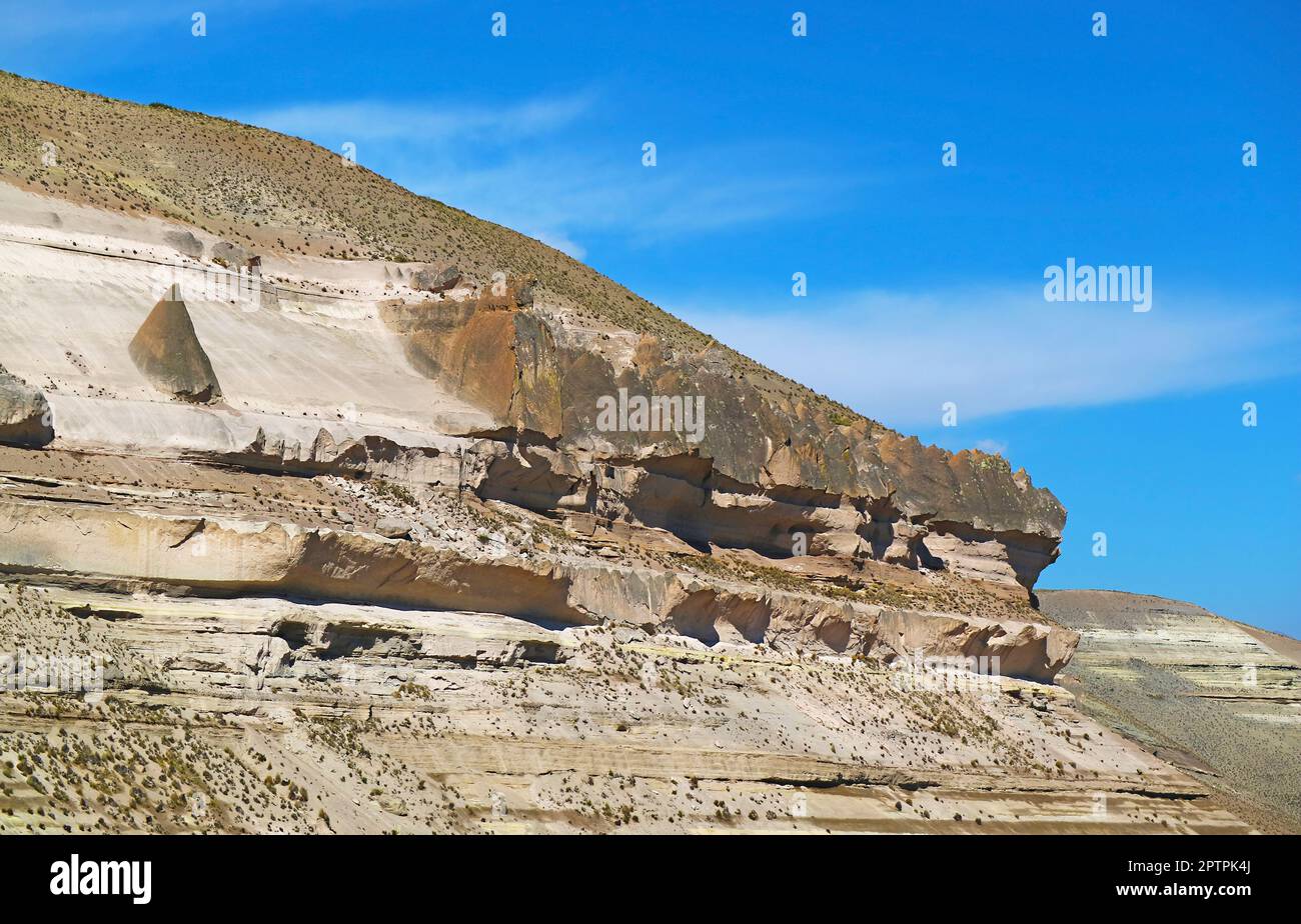 Formations rocheuses étonnantes contre ciel bleu le long de la route de ...