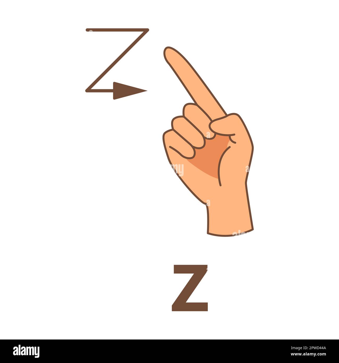 Main montrant la lettre Z, illustration vectorielle de la langue des ...