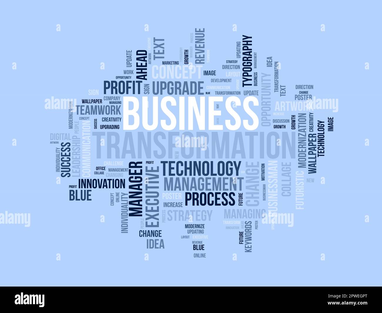 Concept d'arrière-plan Word Cloud pour la transformation de l ...