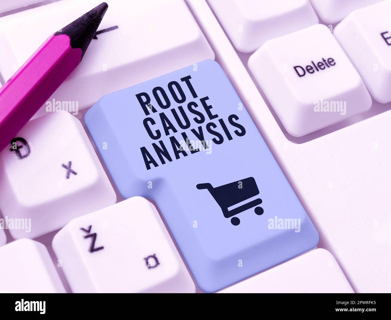 Inspiration montrant l'analyse de la cause principale du signe, photo ...