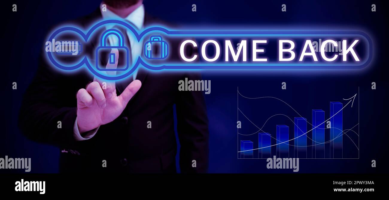 Présentation conceptuelle Retour, vitrine d'affaires demandant à une ...