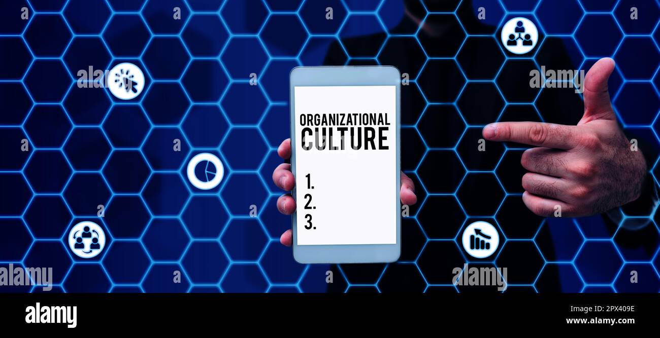 Affiche textuelle montrant la culture organisationnelle, le concept d ...
