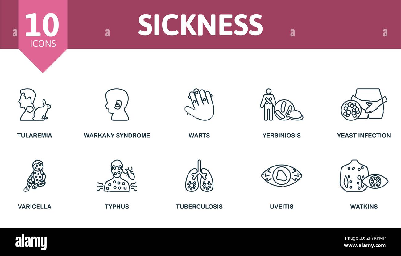 Ensemble de contours de maladie. Icônes créatives : tularémie, syndrome de la warkany, verrues ...