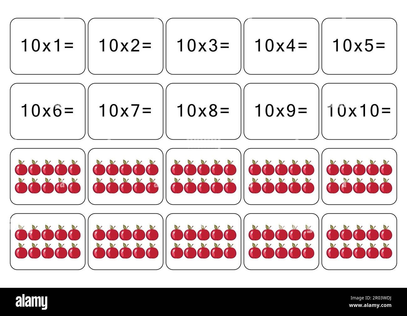 Tableau de multiplication et de division de 10. Carte mathématique avec ...