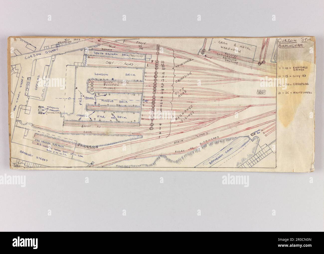 Plan de biro Banque de photographies et d’images à haute résolution - Alamy
