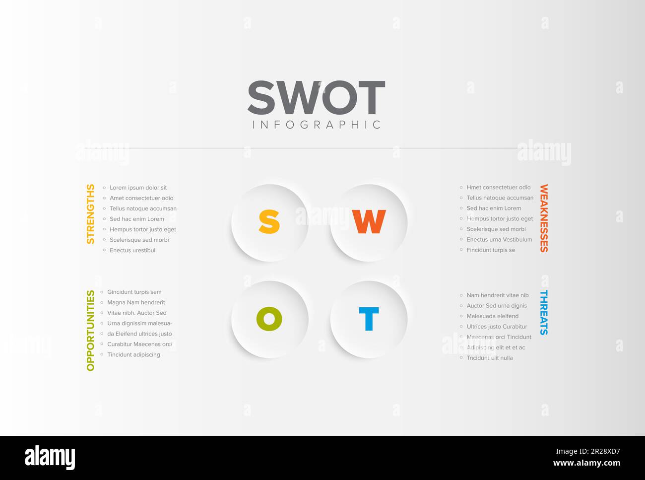 Modèle de schéma vectoriel SWOT (forces, faiblesses, opportunités ...