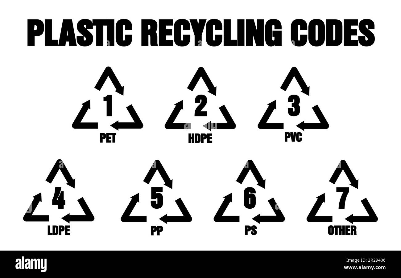 Code de recyclage pour les types de plastique. Collection de symboles ...