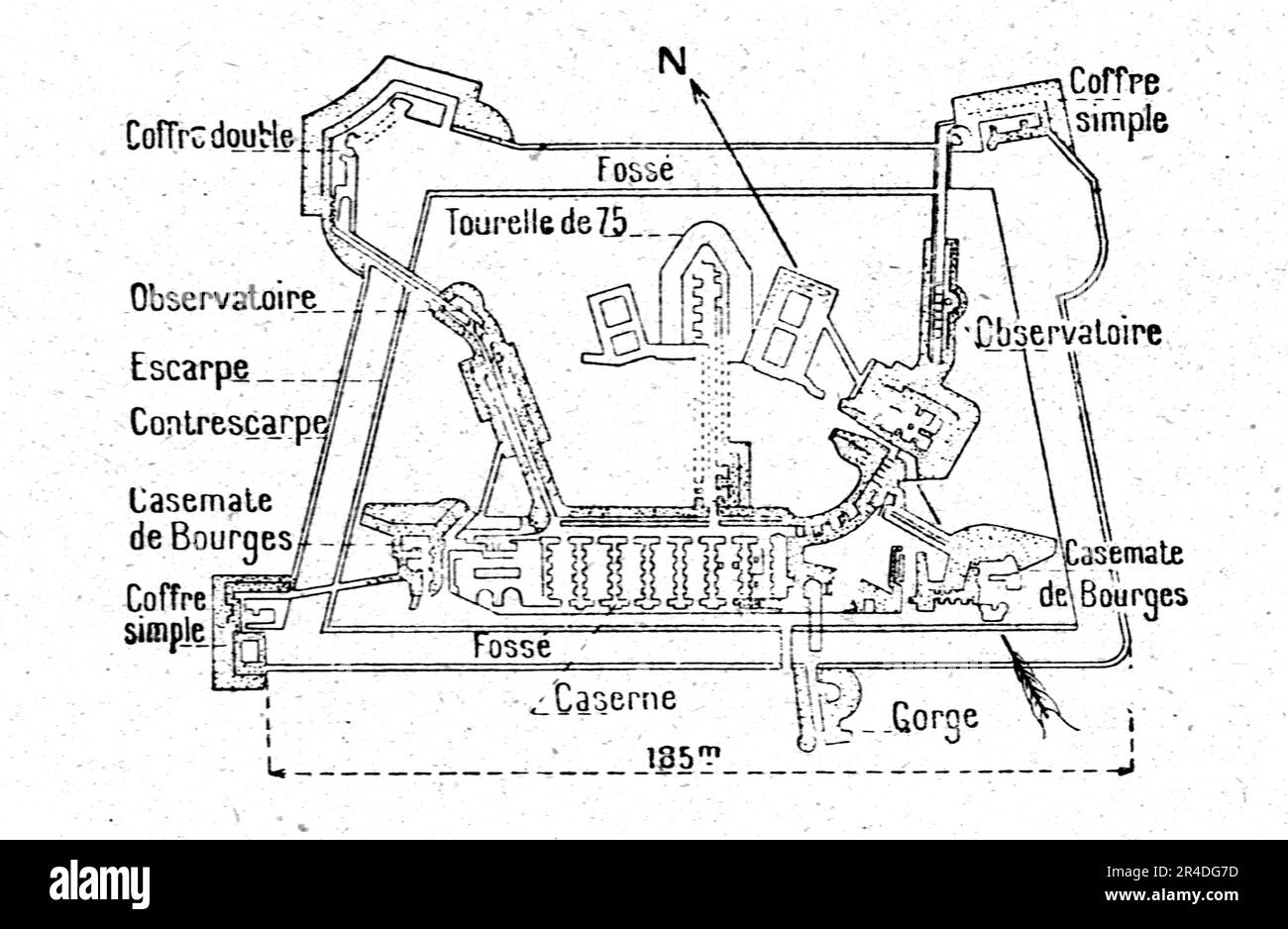 Carte de la bataille de verdun Banque d'images noir et blanc - Alamy
