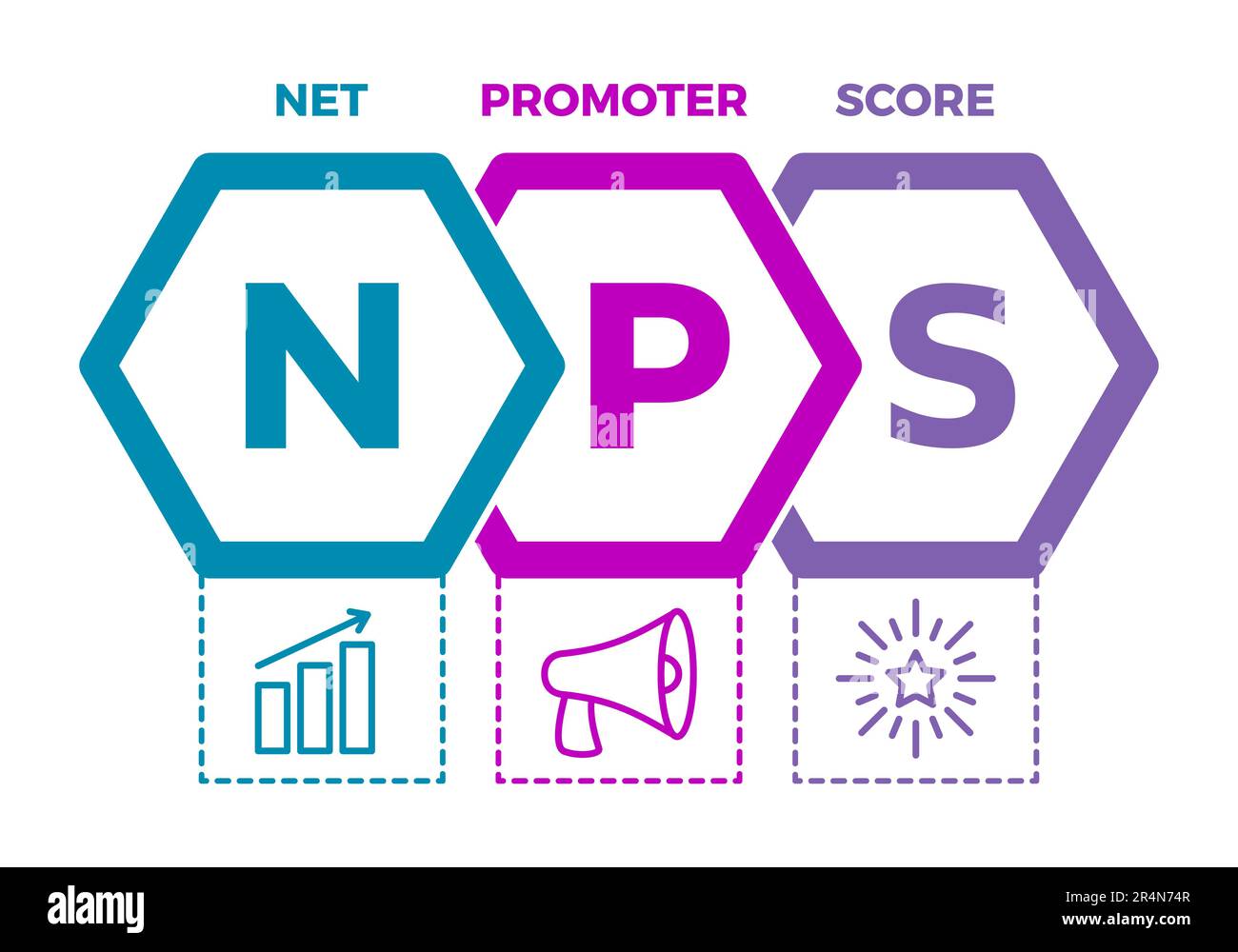 Les détracteurs Banque de photographies et d’images à haute résolution ...