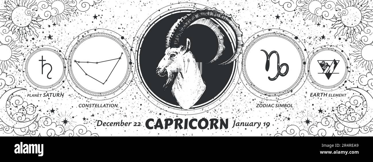 Signe du zodiaque du Capricorne, belle bannière astrologique moderne ...