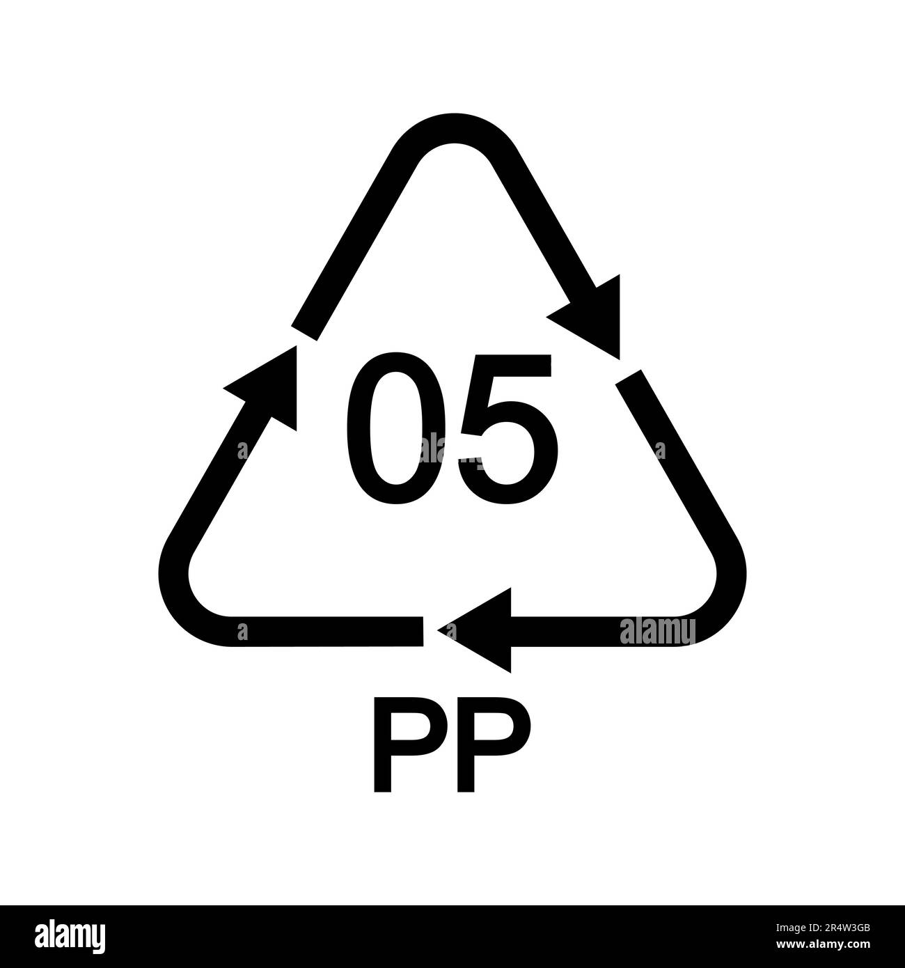 Product life cycle Banque d'images noir et blanc - Page 2 - Alamy