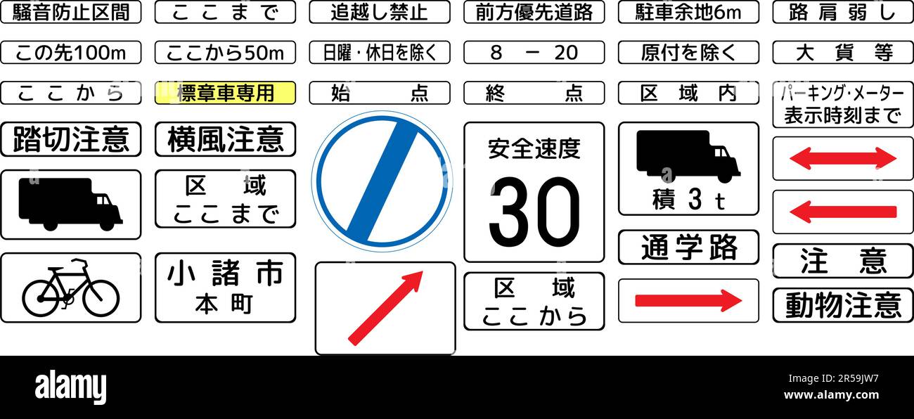 Panneaux réglementaires, stationnement et arrêt, signalisation routière ...