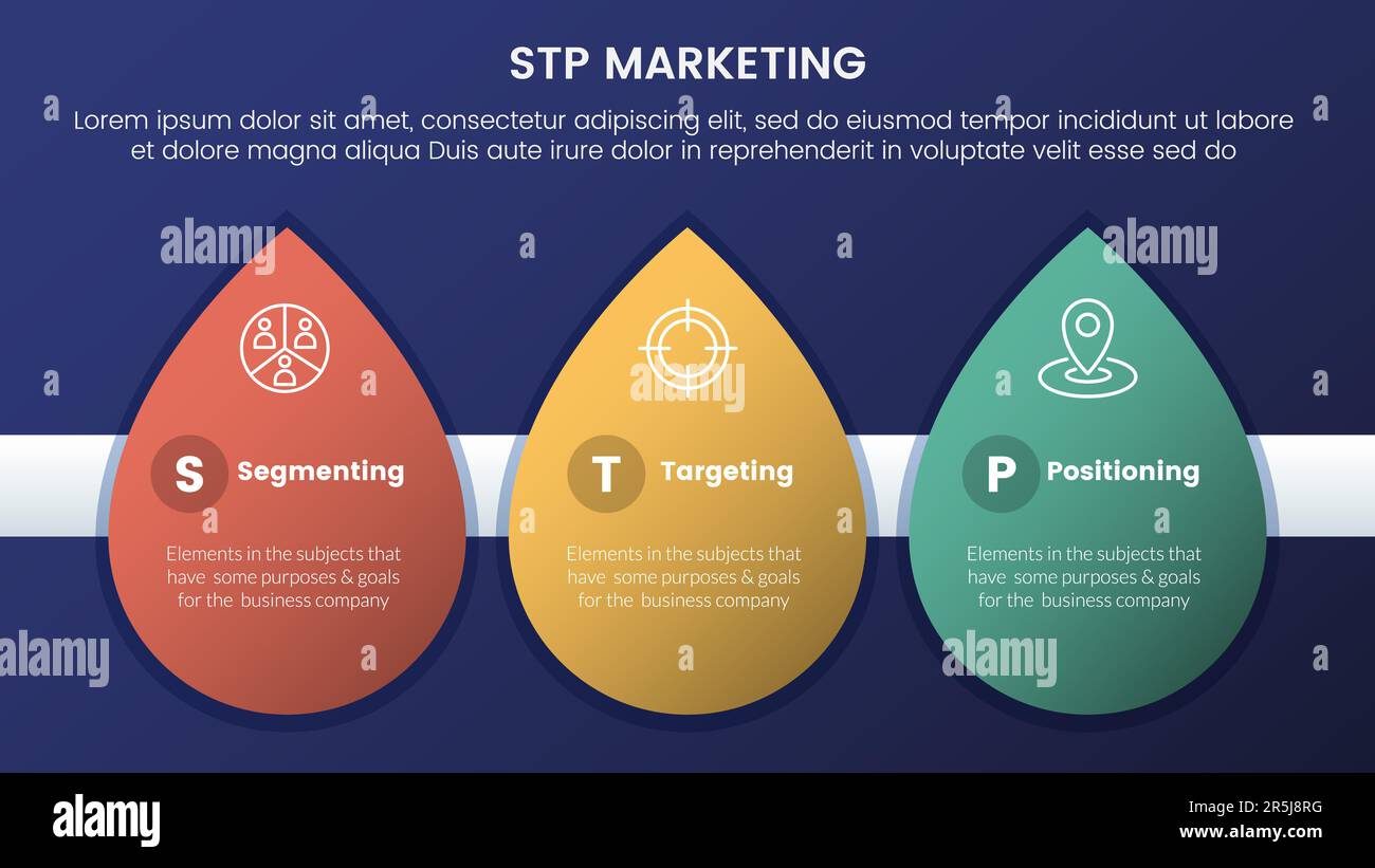 modèle de stratégie marketing stp pour la segmentation infographie client 3 étapes avec forme de ...