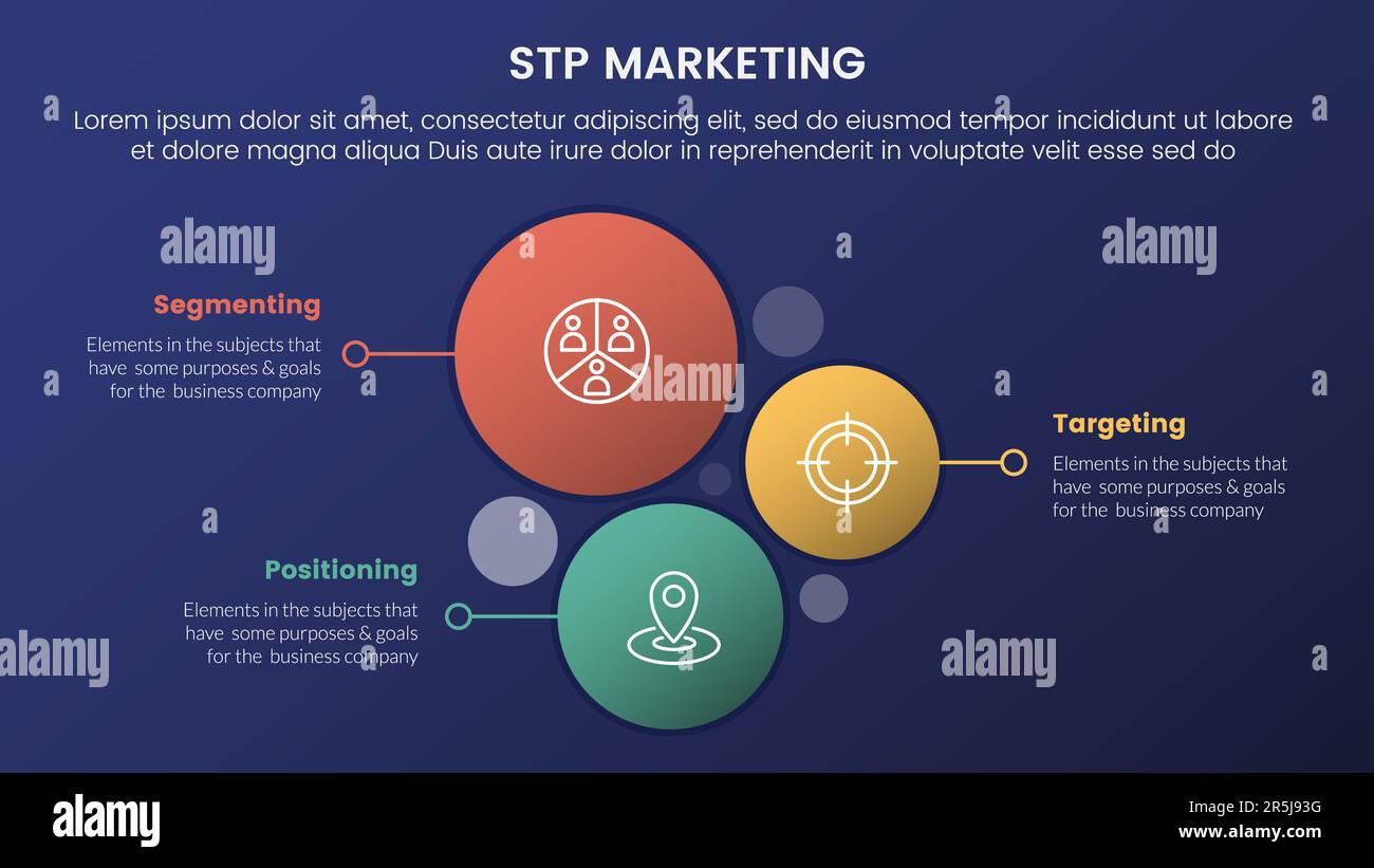 modèle de stratégie marketing stp pour la segmentation infographie ...