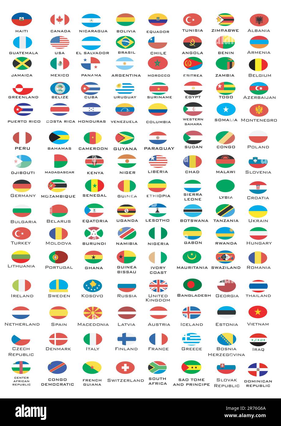 Drapeau colombie mexique Banque d'images vectorielles - Alamy