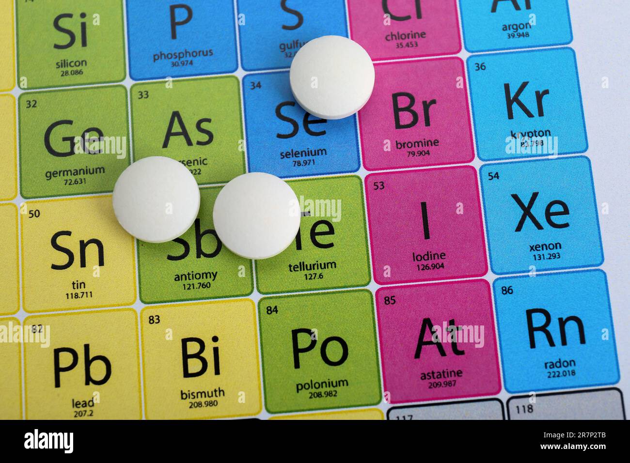Symbole iode et pilules sur le tableau périodique des éléments, vue de ...