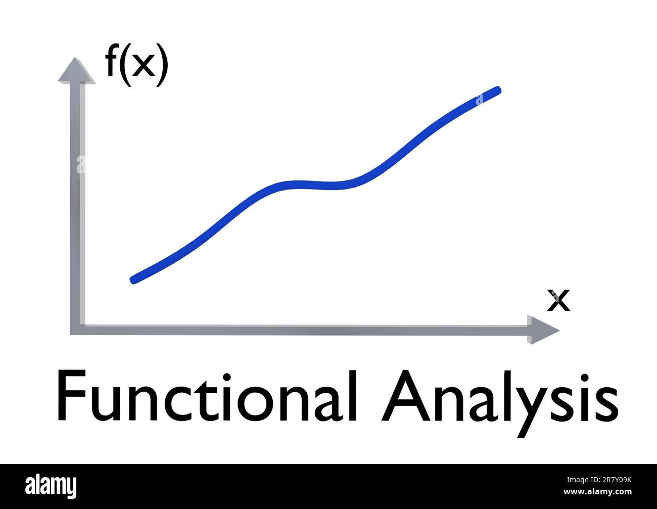 Fonction mathématique Banque d'images détourées - Alamy