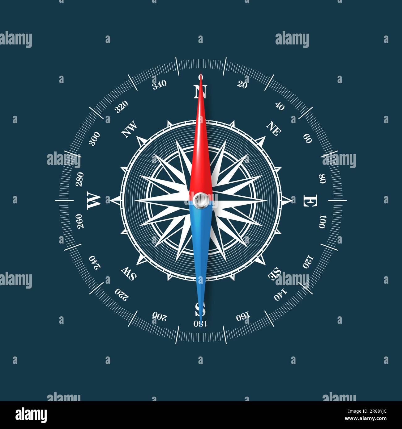 Boussole marine, vent marin rose avec les directions cardinales du Nord ...