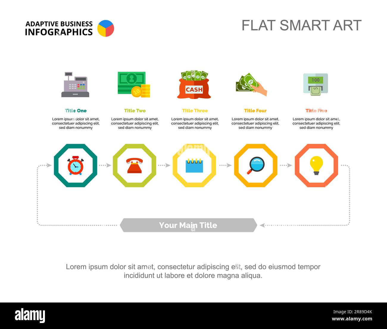 Modèle de diapositive du cycle financier en cinq étapes Image ...