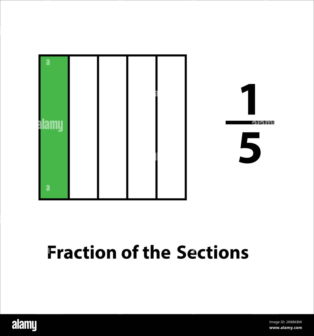 La fraction de la tarte est divisée en tranches 1 par 5. Fractions pour ...
