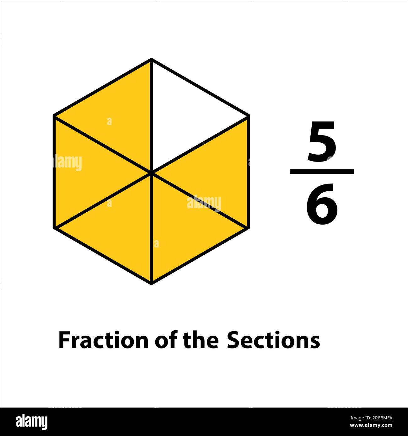 La fraction de la tarte est divisée en tranches 5 par 6. Fractions pour ...