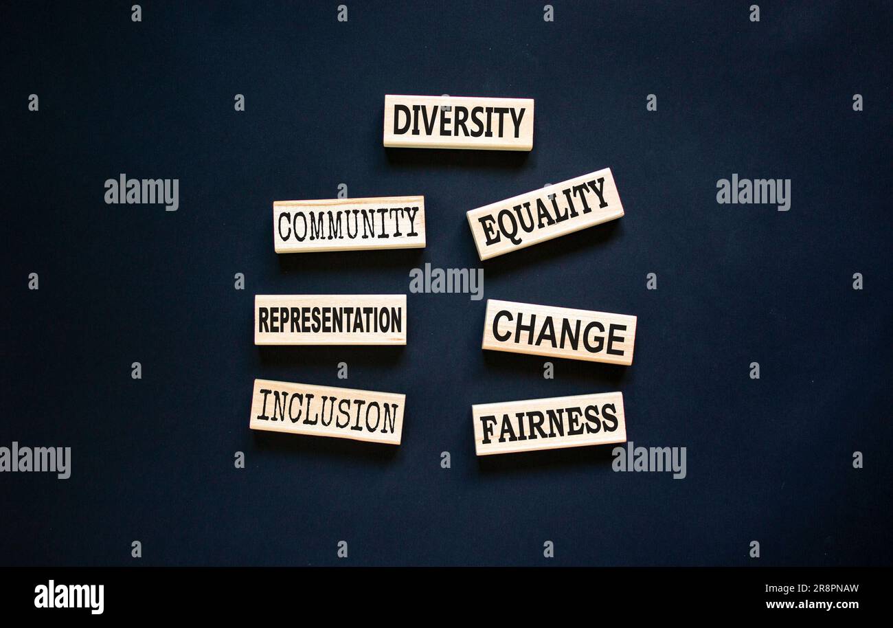 Symbole d'inclusion de diversité. Mots de concept diversité ...
