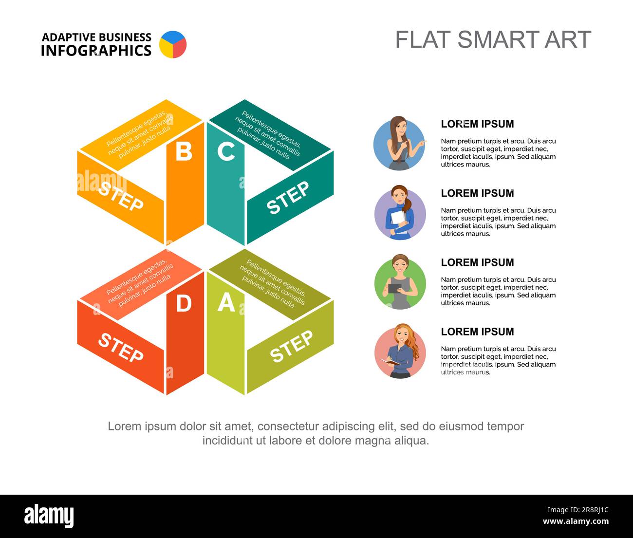 Modèle de tableau de processus de stratégie en quatre étapes pour la ...