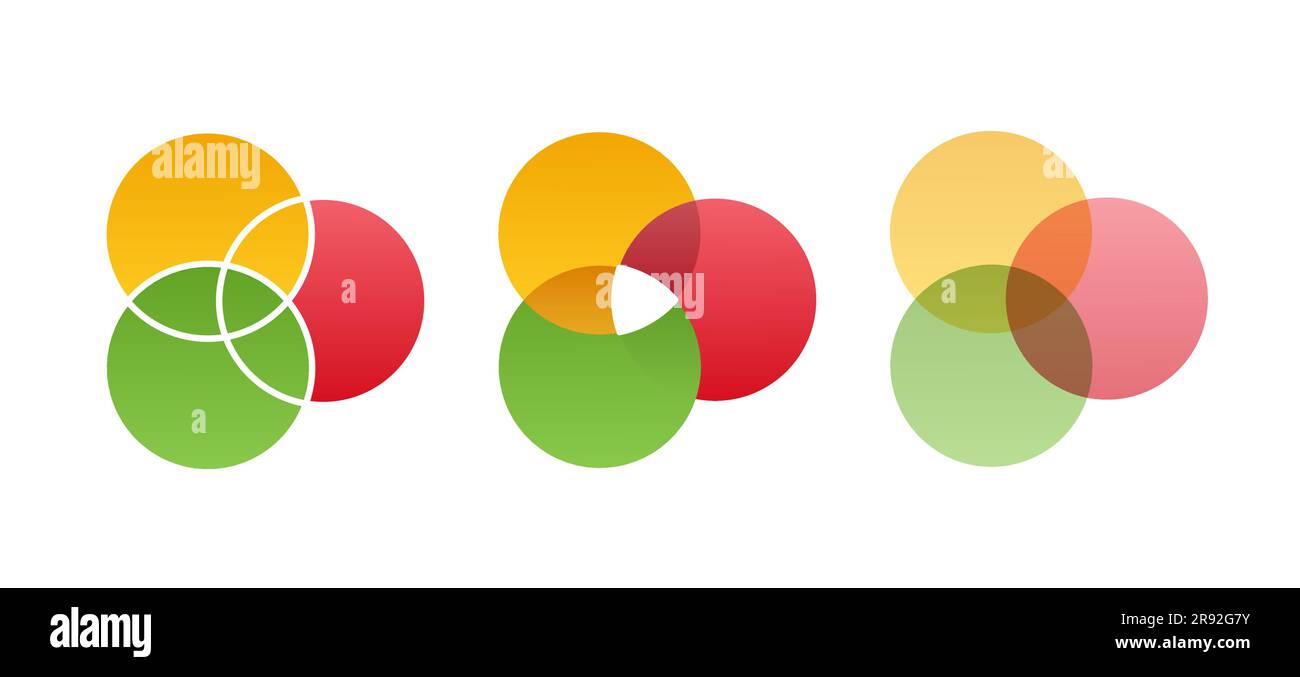 Diagrammes de venn Banque d'images vectorielles - Alamy