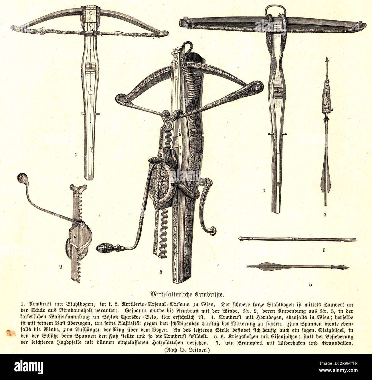 Armes, arme à feu, Moyen Age, arbalète, gabarit de serrage et boulon, gravure en bois, 19th ...