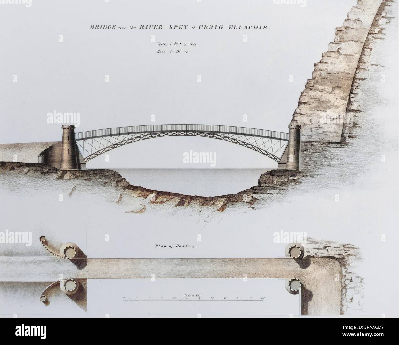 Un dessin technique du spectaculaire pont Craig Ellachie au-dessus de ...