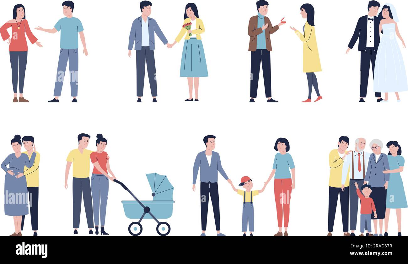 Personnages de la famille de dessins animés. Couple étudiant, parents ...