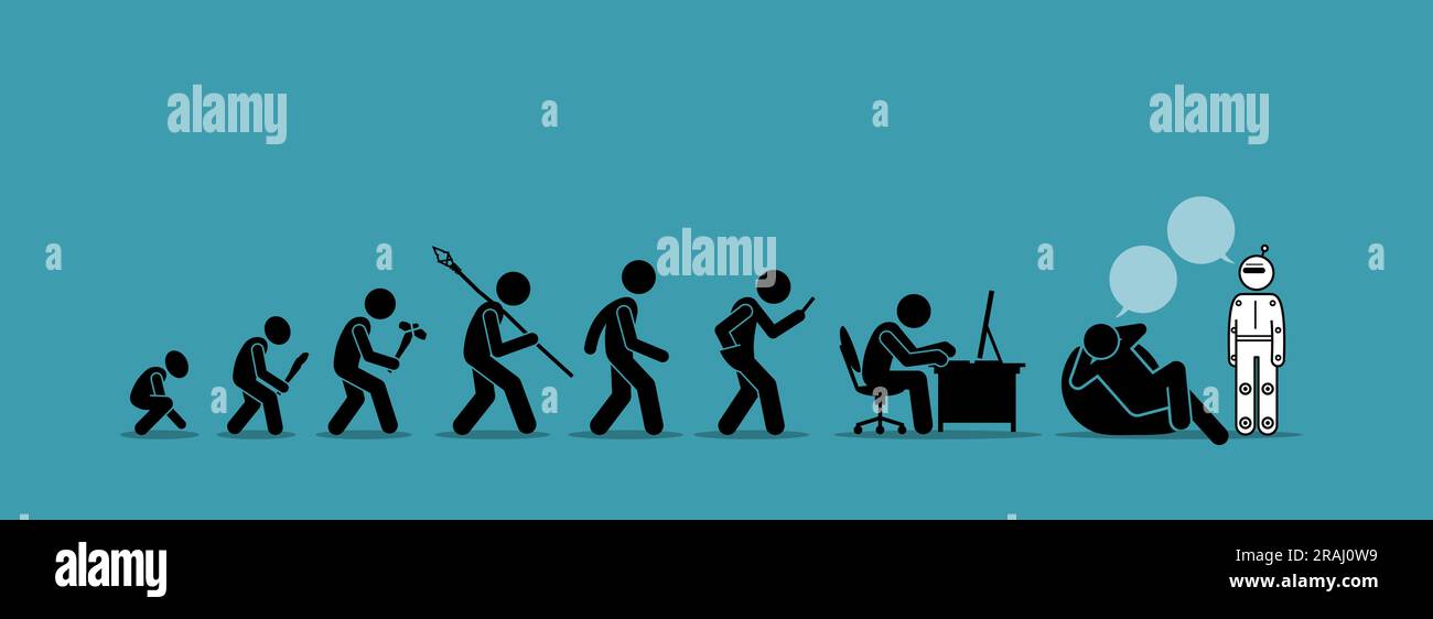 Évolution de la technologie humaine IA intelligence artificielle ...