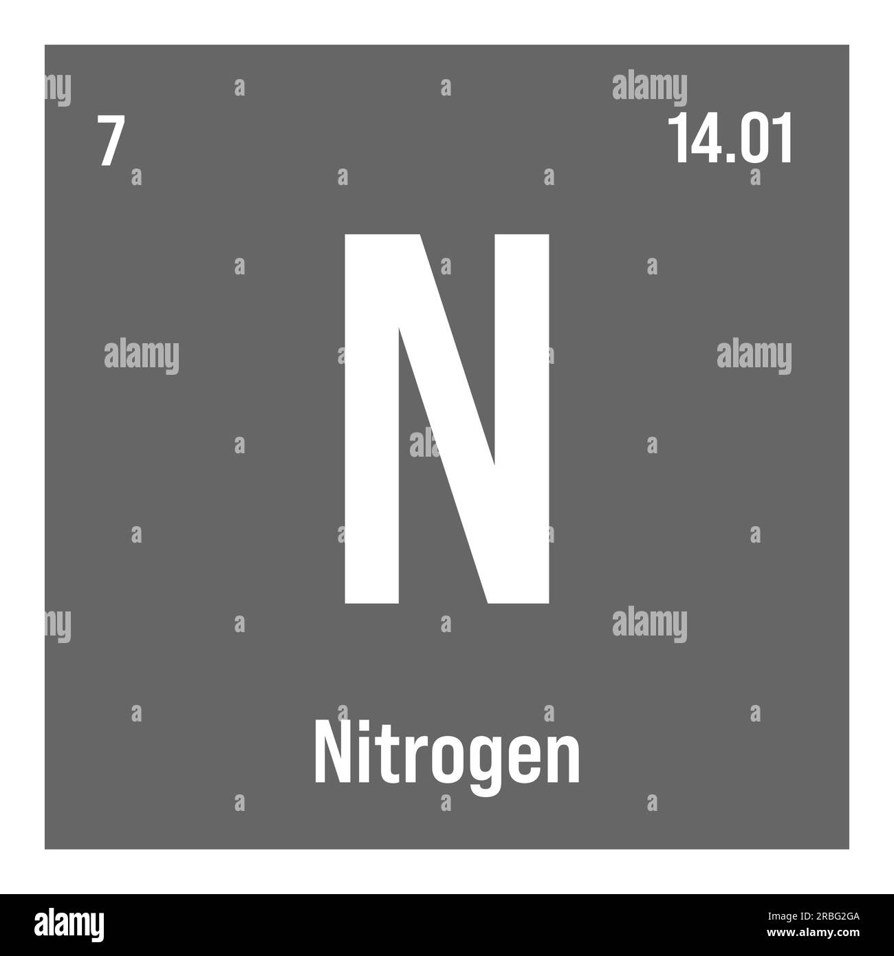 Azote symbole Banque d'images vectorielles - Alamy