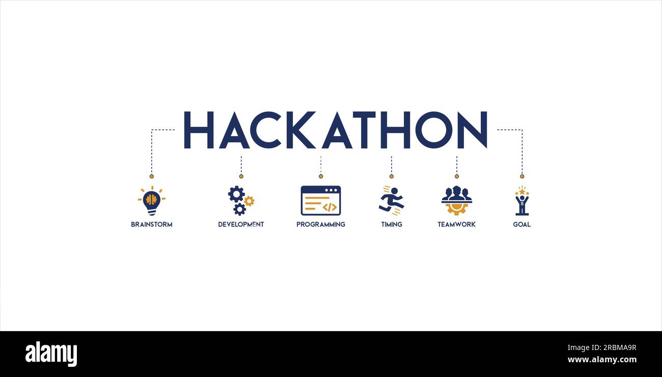 Programmation par objectifs Banque d'images vectorielles - Alamy