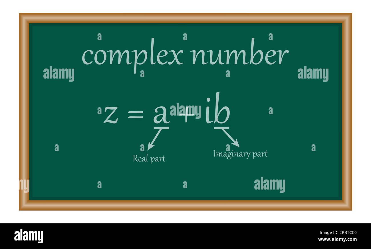 Parties du nombre complexe en mathématiques. partie imaginaire et ...
