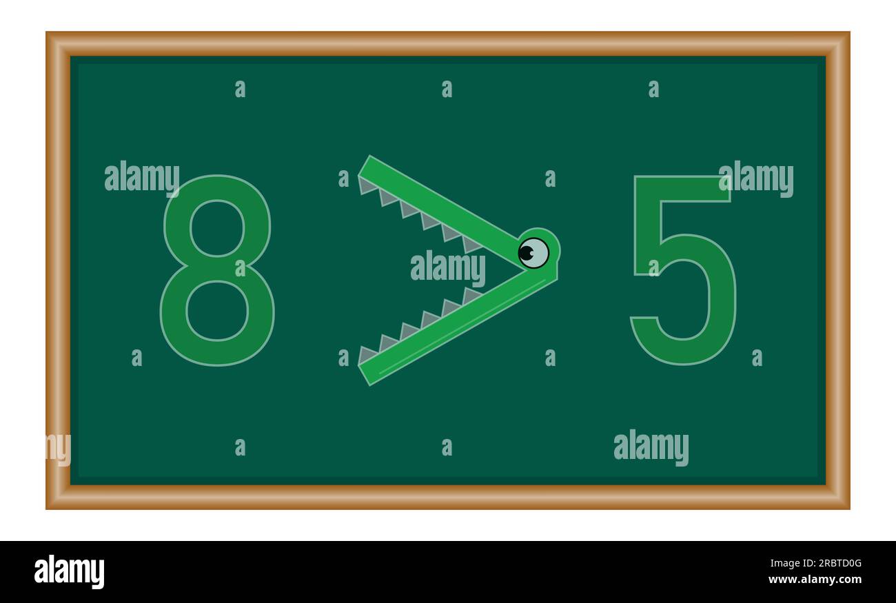 Plus grand que les symboles en mathématiques. Symboles d'inégalité ...