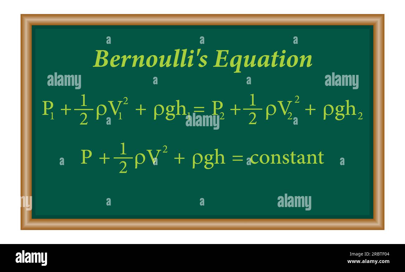 Bernoulli equation Banque d'images vectorielles - Alamy Bernoulli equation Banque d'images vectorielles - Alamy