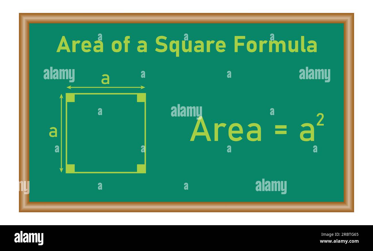 Formule de surface des formes carrées. Formules de zone pour les formes ...